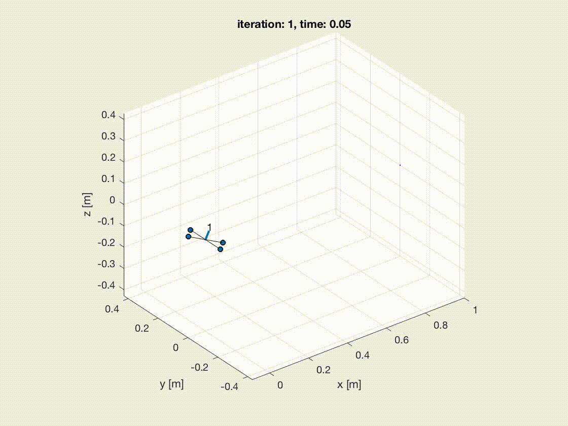 Baijun Xie (谢百俊) - Homepage
